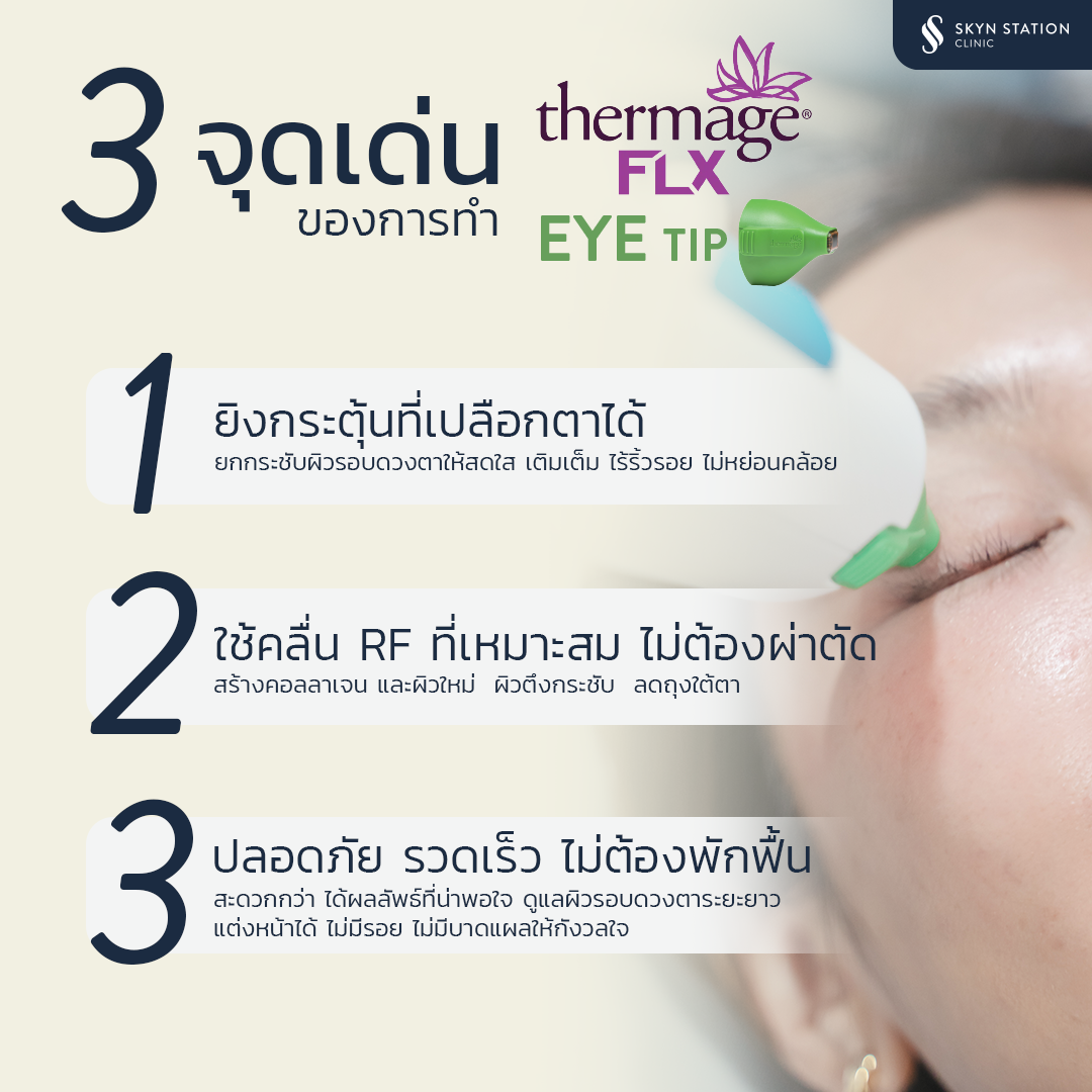 บอกลาริ้วรอยรอบดวงตาด้วย Thermage Eyes - SKYN STATION CLINIC